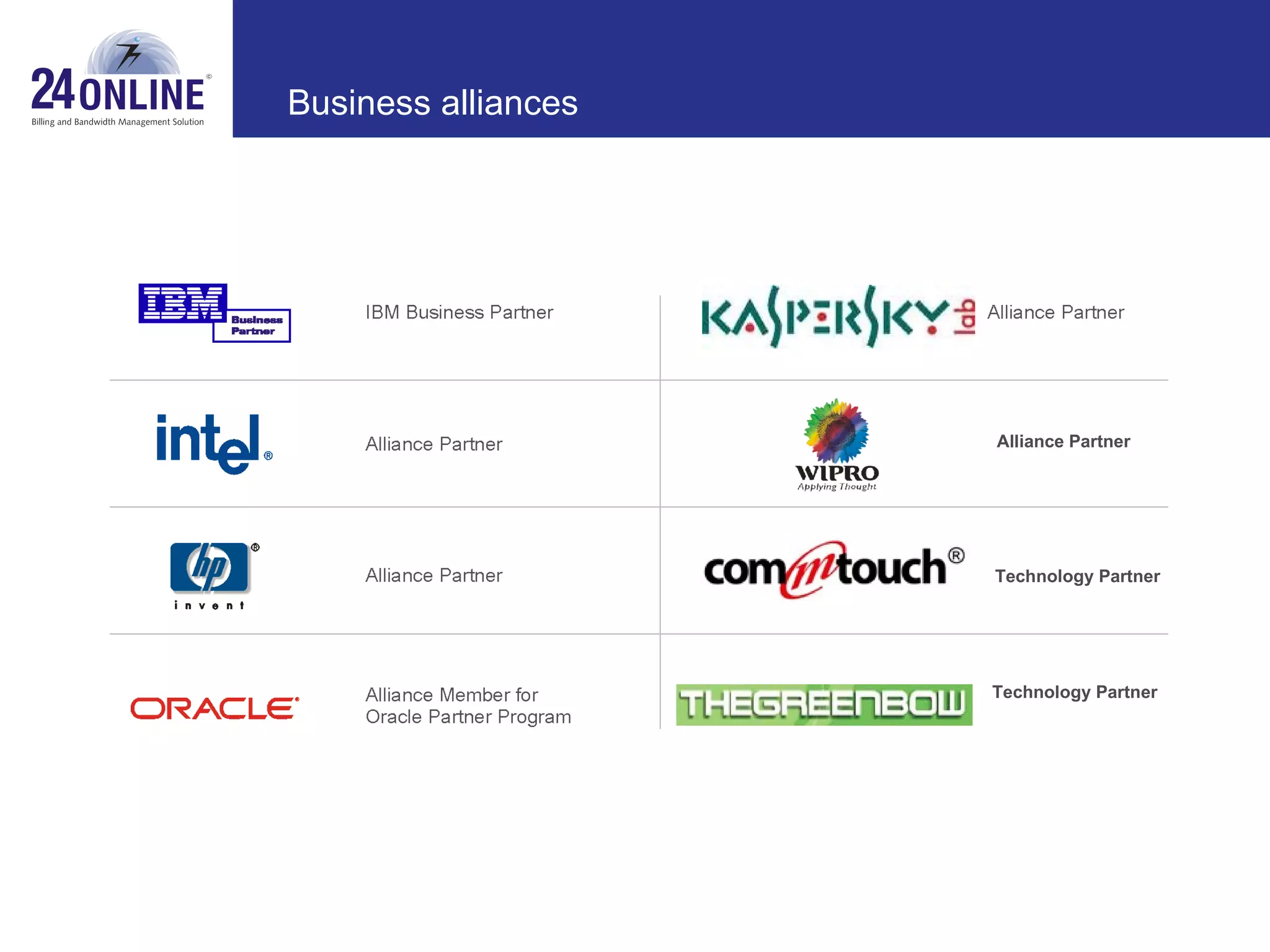 24online Hotspot presentation | PPT