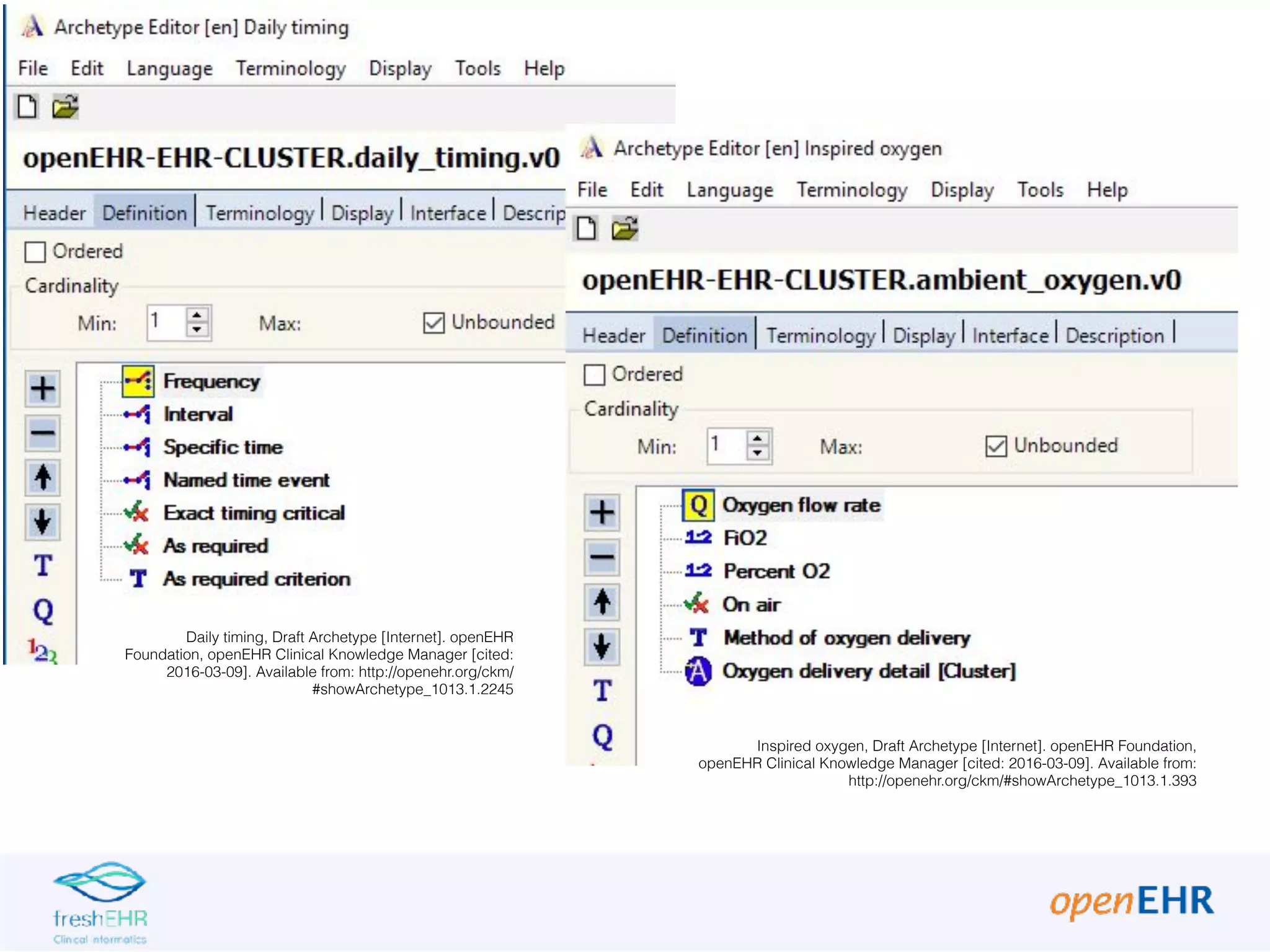 2 4 open_ehr archetypes cluster | PPT