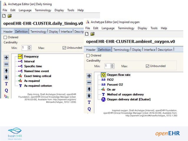 2 4 open_ehr archetypes cluster | PPT