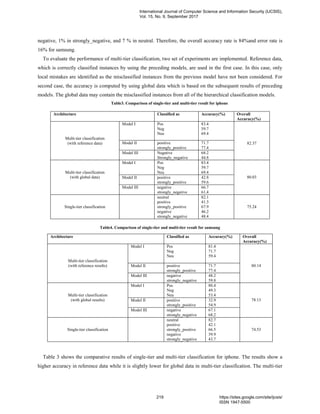Multi-Tier Sentiment Analysis System in Big Data Environment | PDF