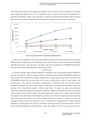 Multi-Tier Sentiment Analysis System in Big Data Environment | PDF