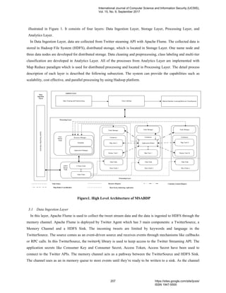 Multi-Tier Sentiment Analysis System in Big Data Environment | PDF