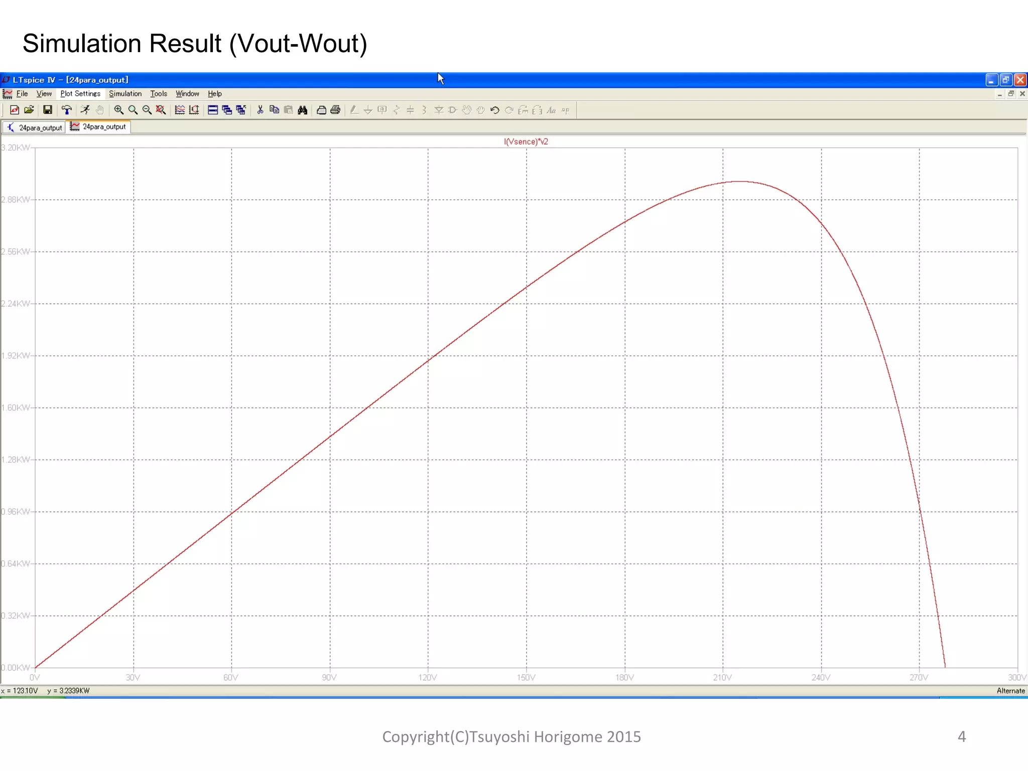 Solar Cell Output Simulation using LTspice | PPT