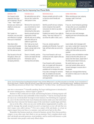 24 PART 1 Business CommuniCATion FoundATions 2 Mastering Team Skills ...