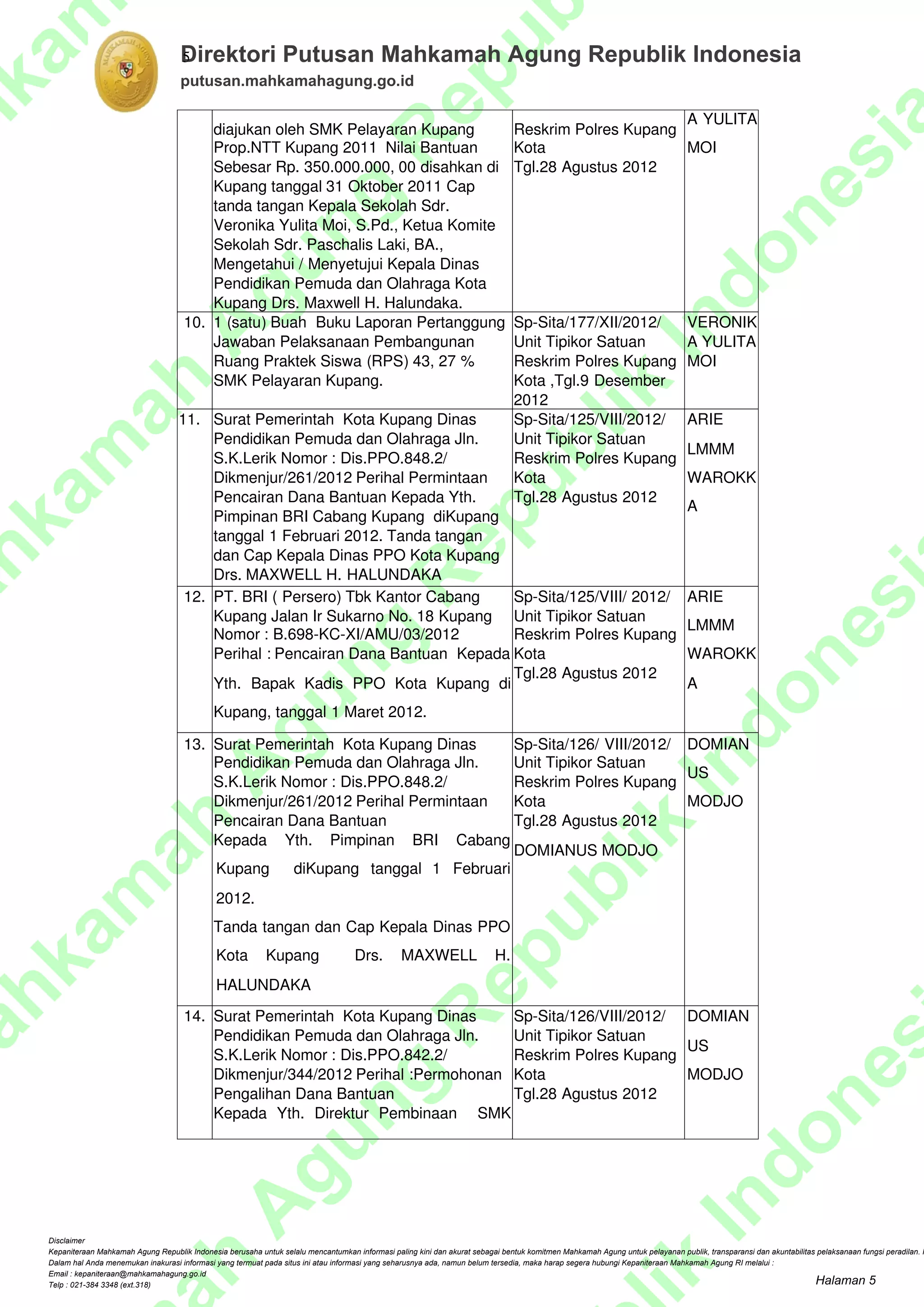 Putusan Mahkamah Agung | PDF