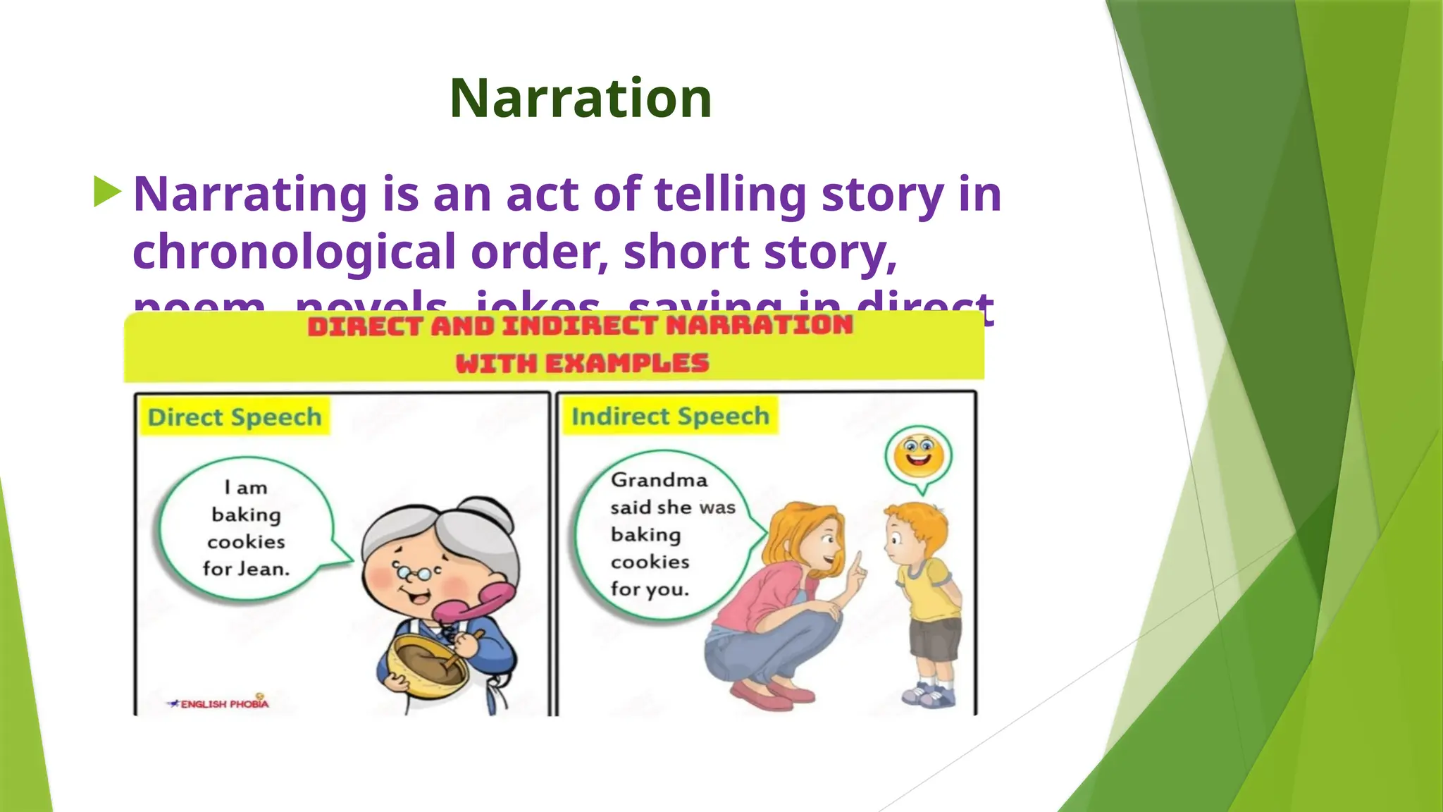 24_pooja b s_Narration and discussion.pptx