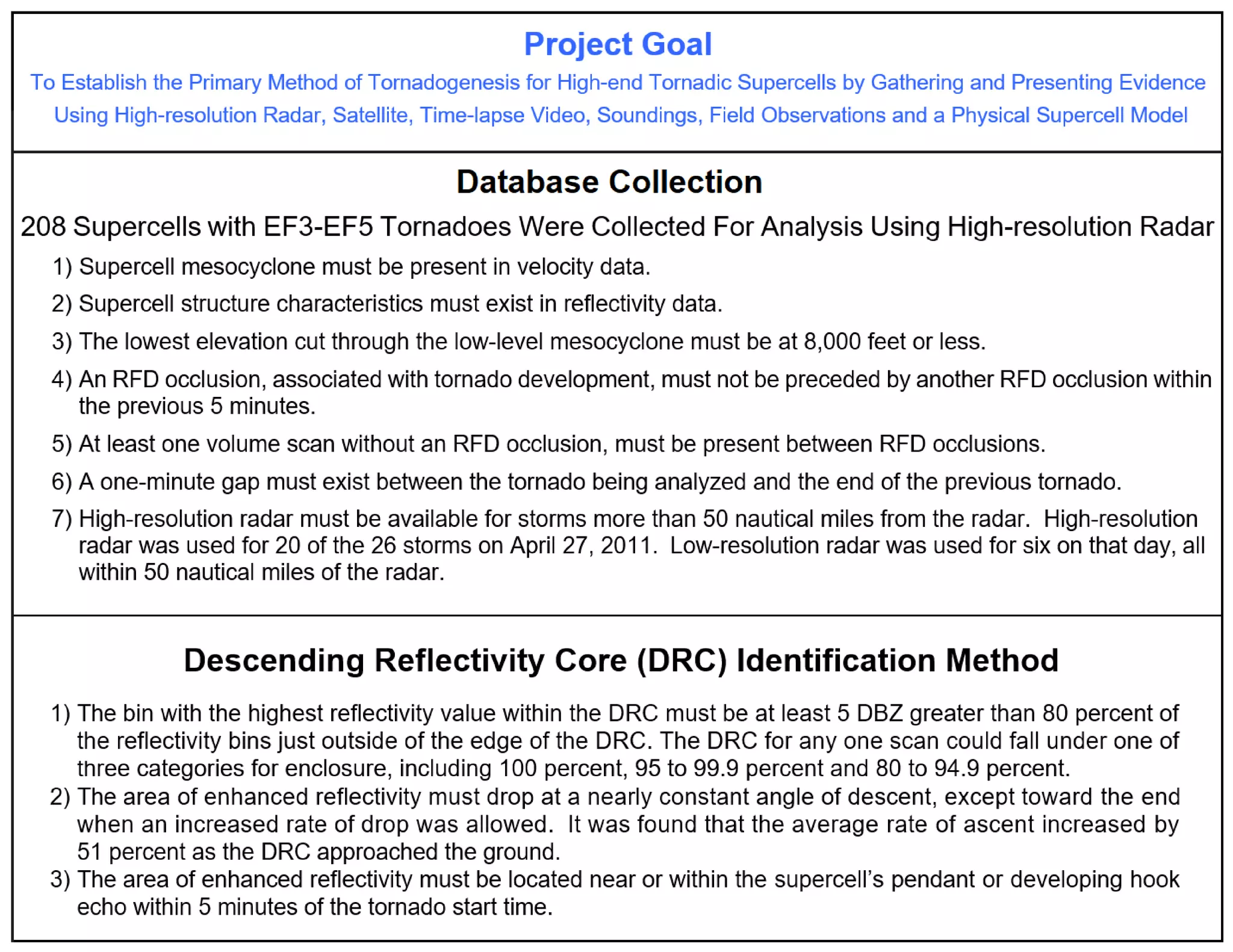 24) Project Goal, Database Collection and Descending Reflectivity Core ...