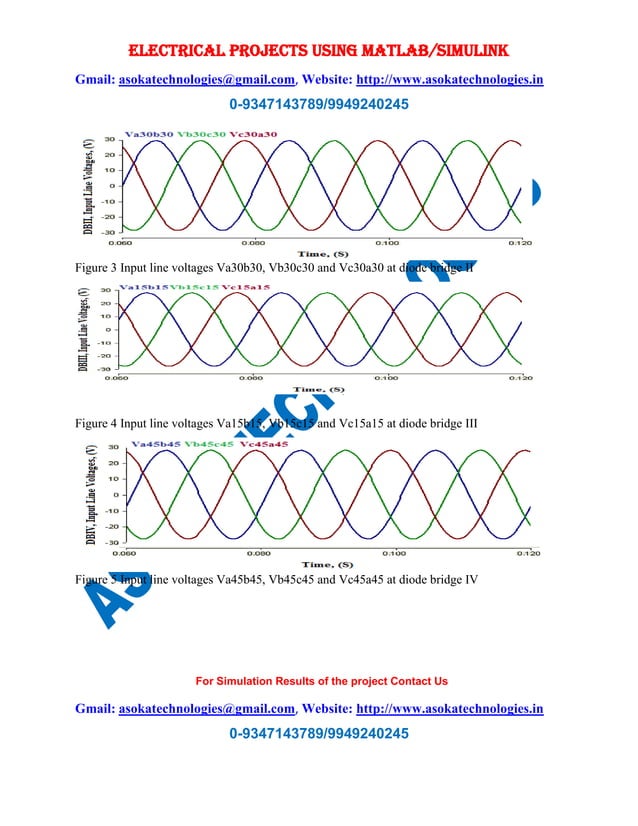 24 pulse rectifier realization by 3 phase to four 3 phase ...