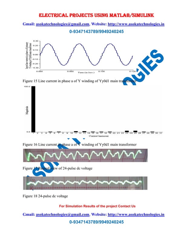 24 pulse rectifier realization by 3 phase to four 3 phase ...