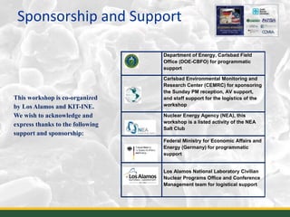 24 Actinide and brine chemistry in salt repositories: Updates from ABC ...