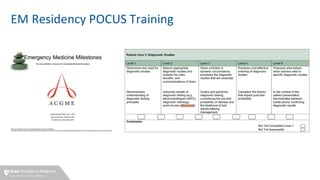 Training and Use of Cardiac POCUS in the Emergency Department | PDF