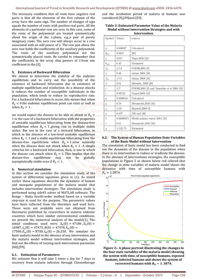 SEIR Model and Simulation for Controlling Malaria Diseases Transmission without Intervention ...