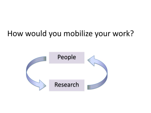 How to write a knowledge mobilization plan | PPTX | Education