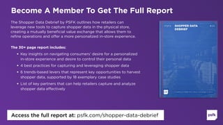 Shopper Data Debrief | PPT
