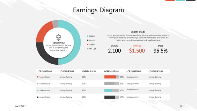 High Impact Power Point Templates | PPT