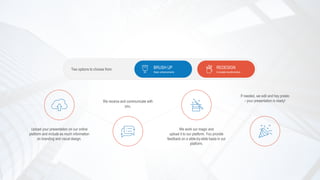 High Impact Power Point Templates | PPTX