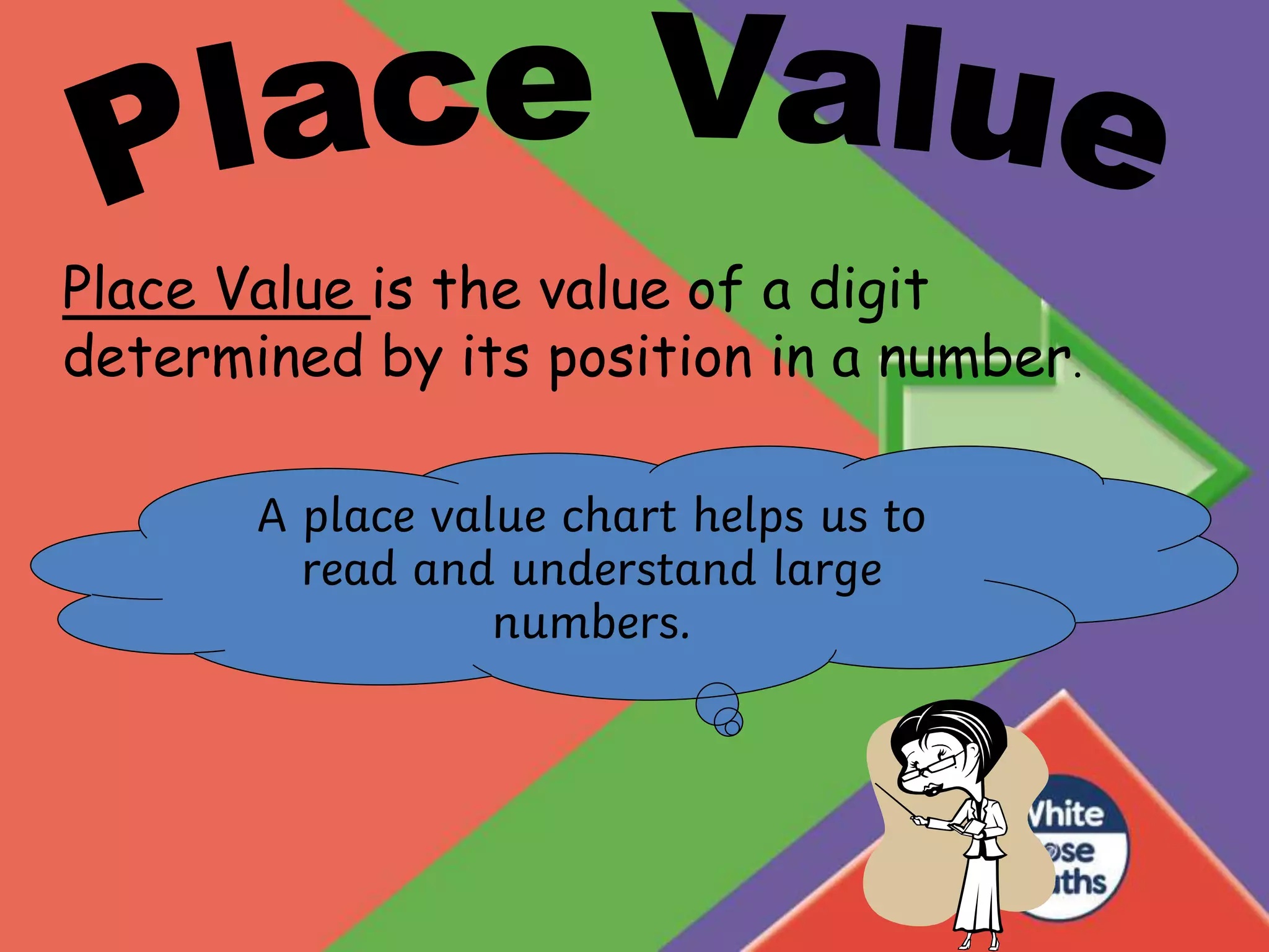 24Term 1 week 1 Mathematics ppt on Place Value.ppt
