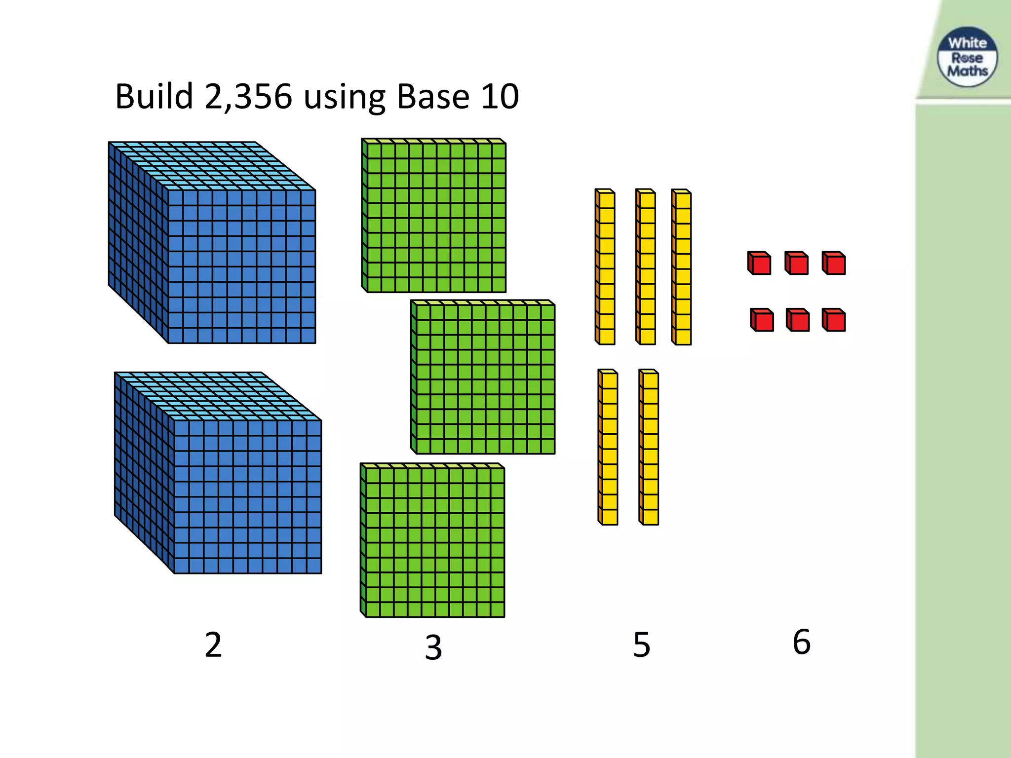 24Term 1 week 1 Mathematics ppt on Place Value.ppt
