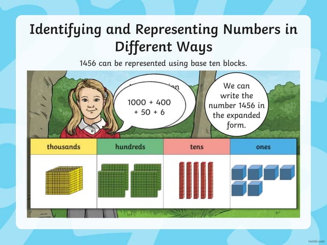24Term 1 week 1 Mathematics ppt on Place Value.ppt