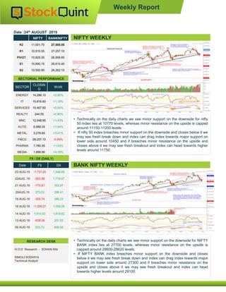 Weekly Saturday report | PPTX | Stocks and Bonds | Personal Investing