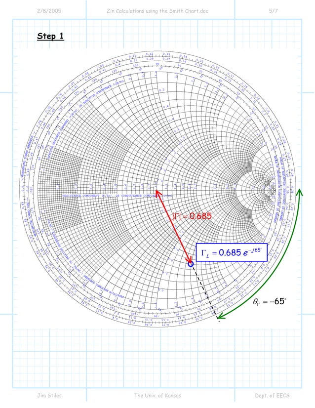 2 4 the_smith_chart_package | PDF | Geography | Science