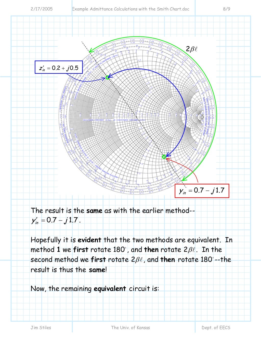 How to use a smith chart - appsnolf