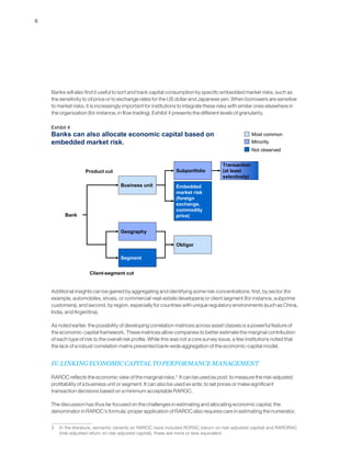 24 the use_of_economic_capital | PDF