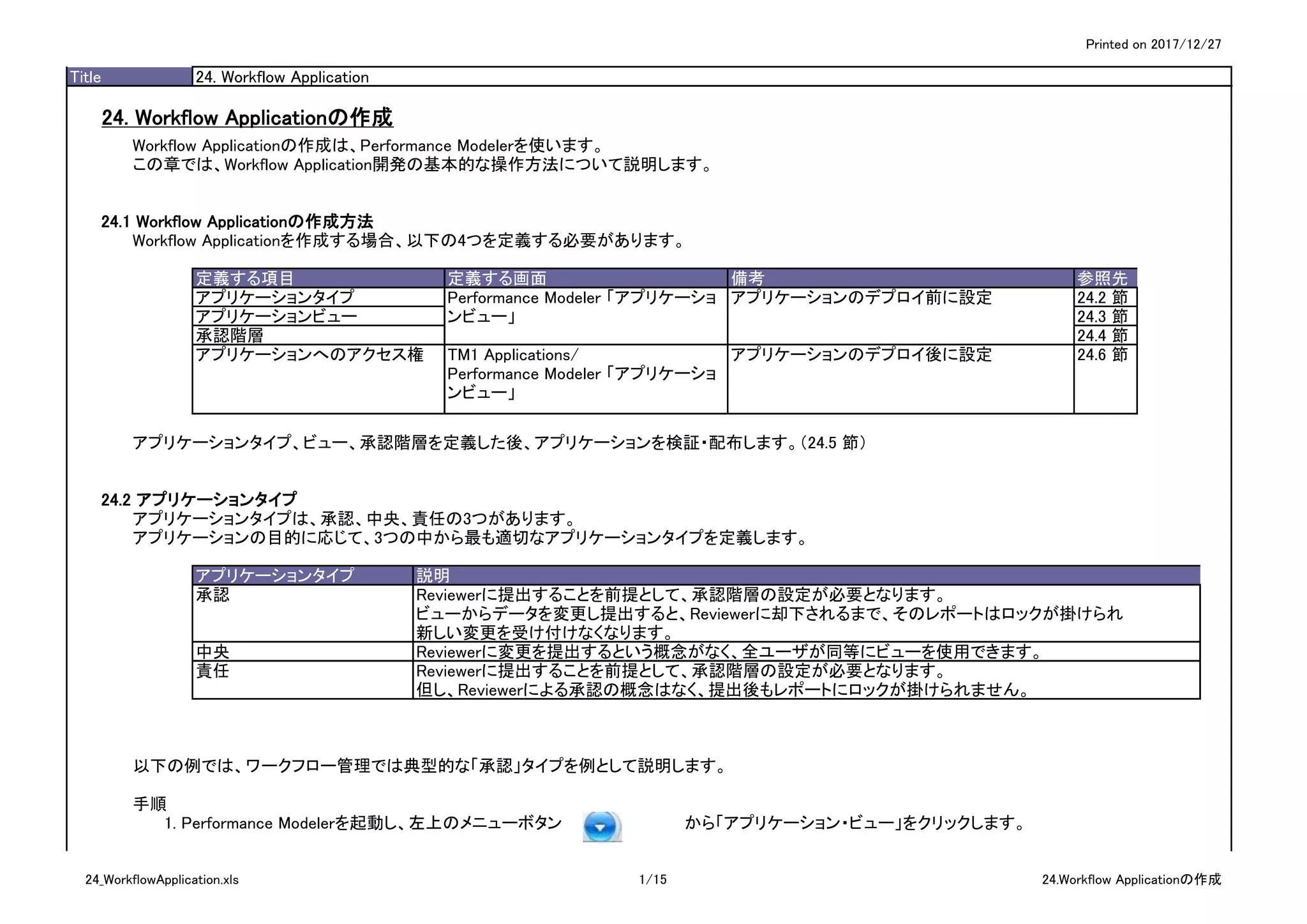 24 tm1 workflowapplication | PPT