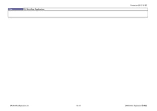 24 tm1 workflowapplication | PPT