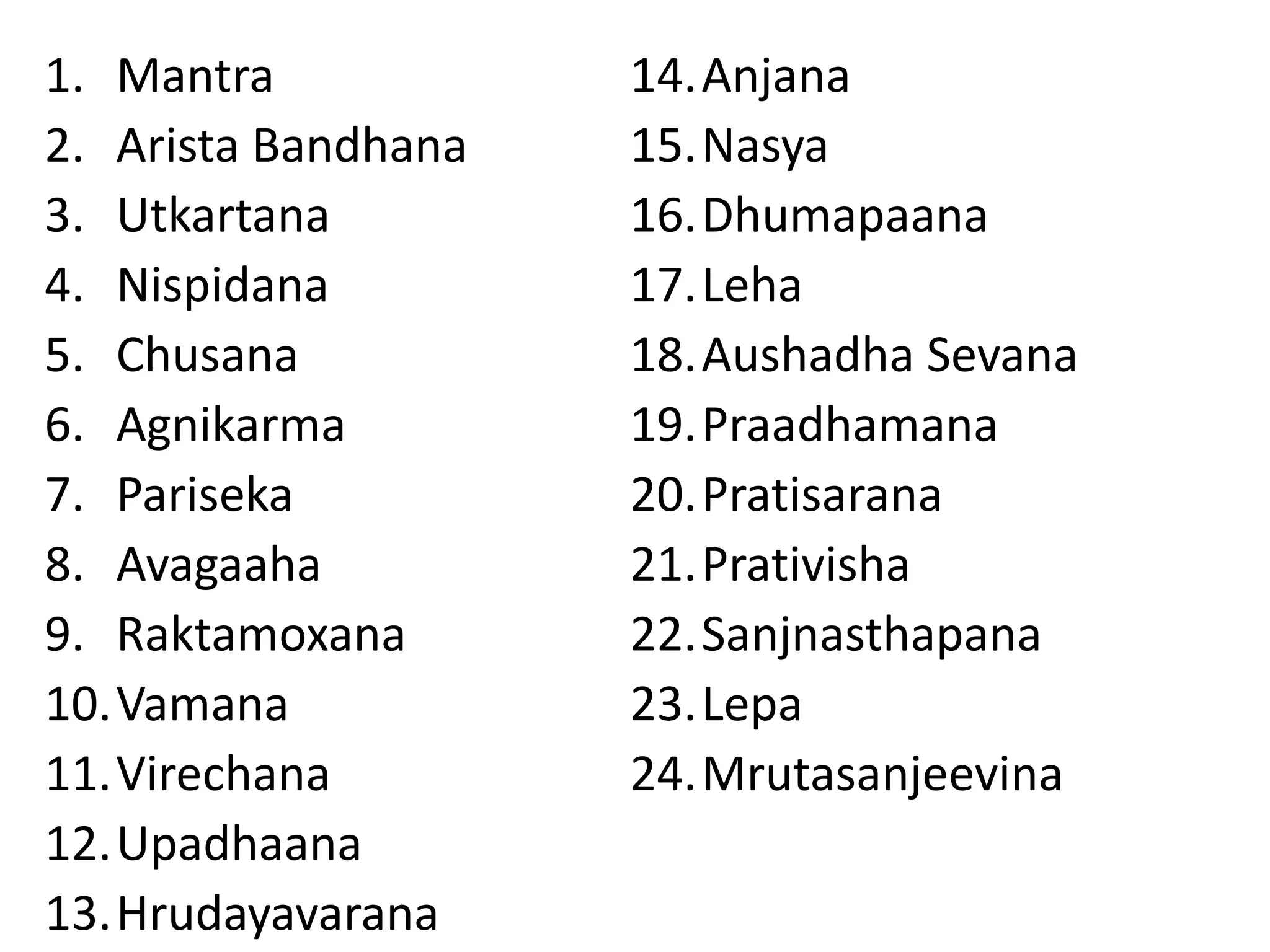 24 Upakrama.pptx class ppt useful in all | PPTX