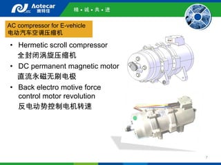 Introduction of electric vehicle air conditioning system | PPT