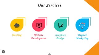24Webtech - Website Development & Design, Digital Marketing, Ecommerce ...