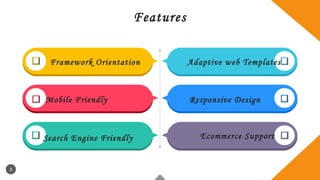 24Webtech - Website Development & Design, Digital Marketing, Ecommerce ...