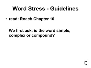 24 word stress.ppt