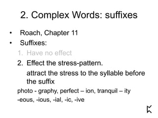24 word stress.ppt