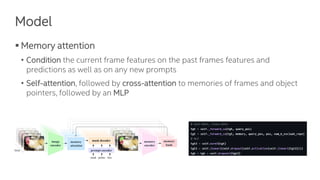 SAM2: Segment Anything in Images and Videos | PDF