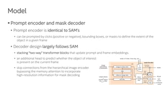 SAM2: Segment Anything in Images and Videos | PDF