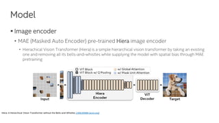 SAM2: Segment Anything in Images and Videos | PDF