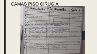 Caso clínico colecistitis aguda, piocolecisto | PPTX