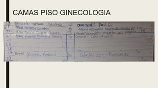 Caso clínico colecistitis aguda, piocolecisto | PPTX