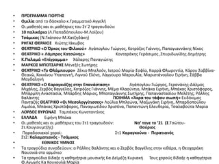 γιορτη 25ης μαρτιου | PPT