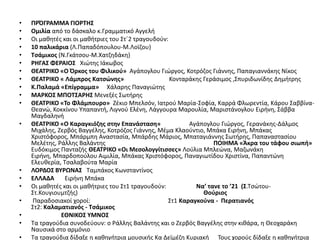 γιορτη 25ης μαρτιου | PPTX