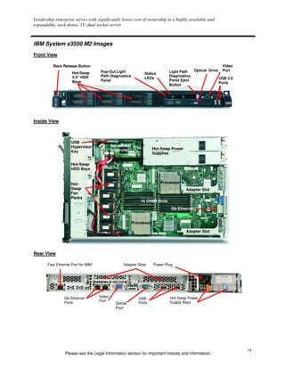IBM System x3550 M2 Product Guide | PDF