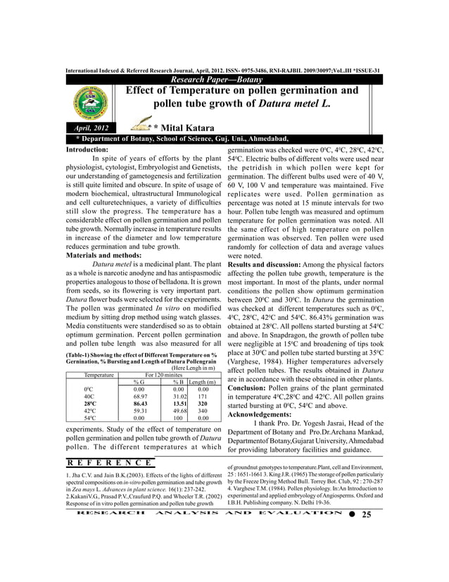 25 | PDF | Infertility | Reproductive Health