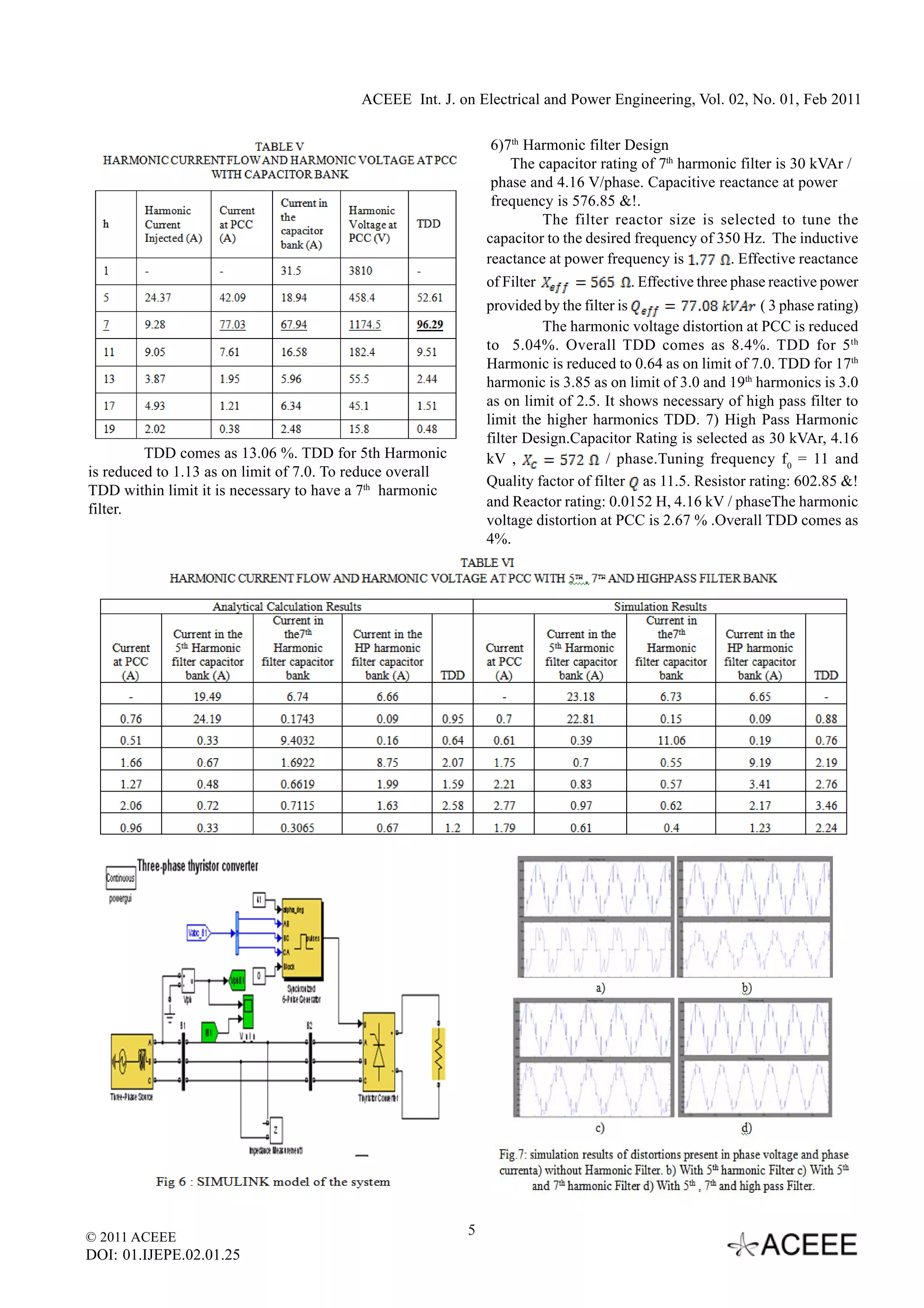 Simulation Studies of Shunt Passive Harmonic Filters: Six Pulse ...