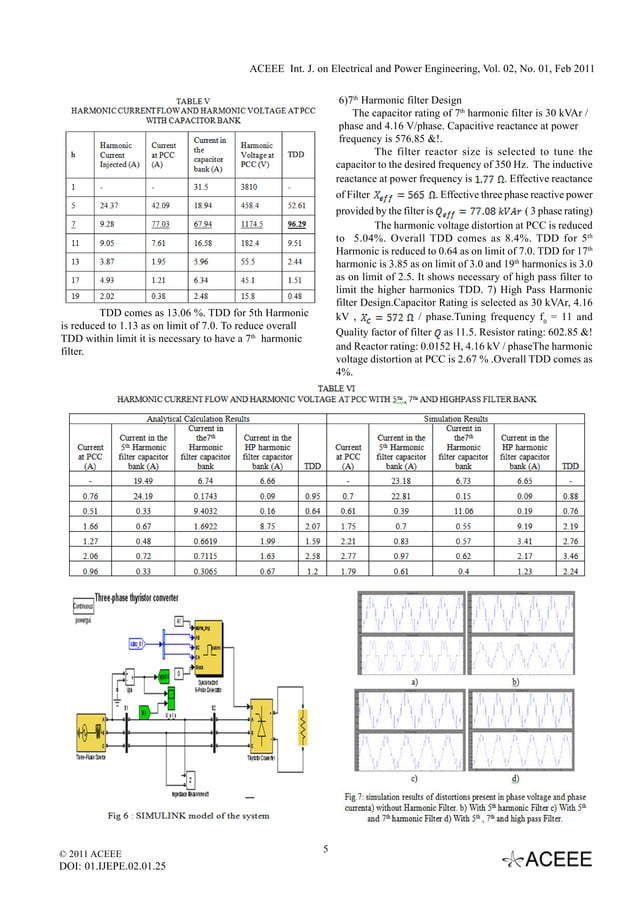 Simulation Studies of Shunt Passive Harmonic Filters: Six Pulse Rectifier Load – Power Factor ...