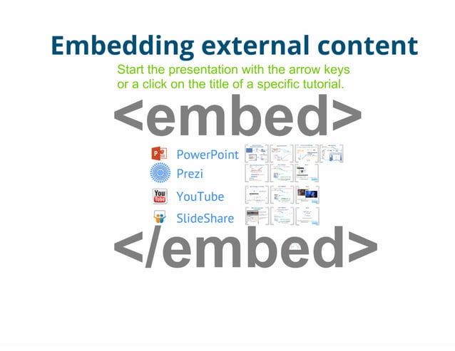 SharePoint Lesson #25: Embedding external content | PPT