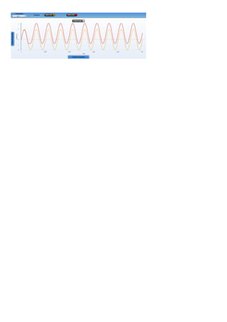 Diode Clampers | PDF | Consumer Electronics | Technology & Computing