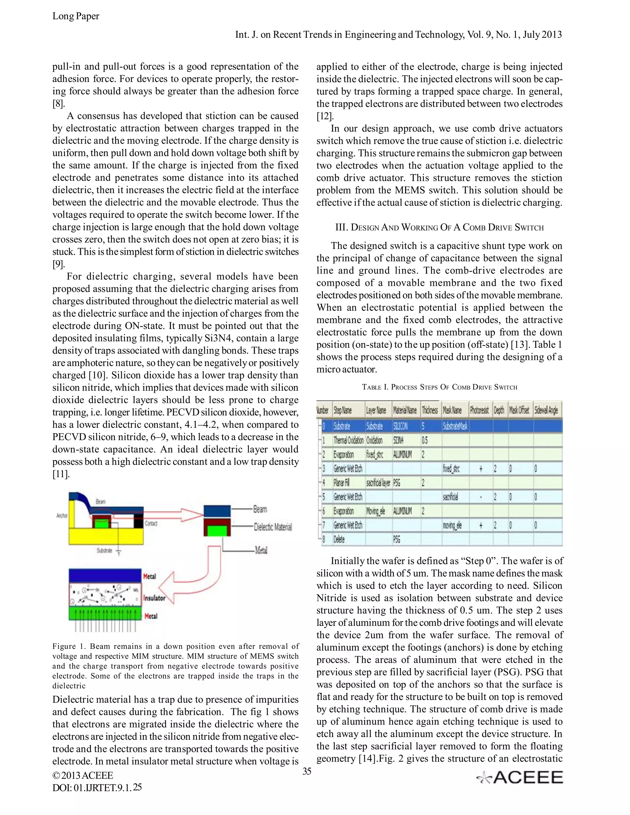 A Non-Contact Type Comb Drive for the Removal of Stiction Mechanism in MEMS Switch | PDF
