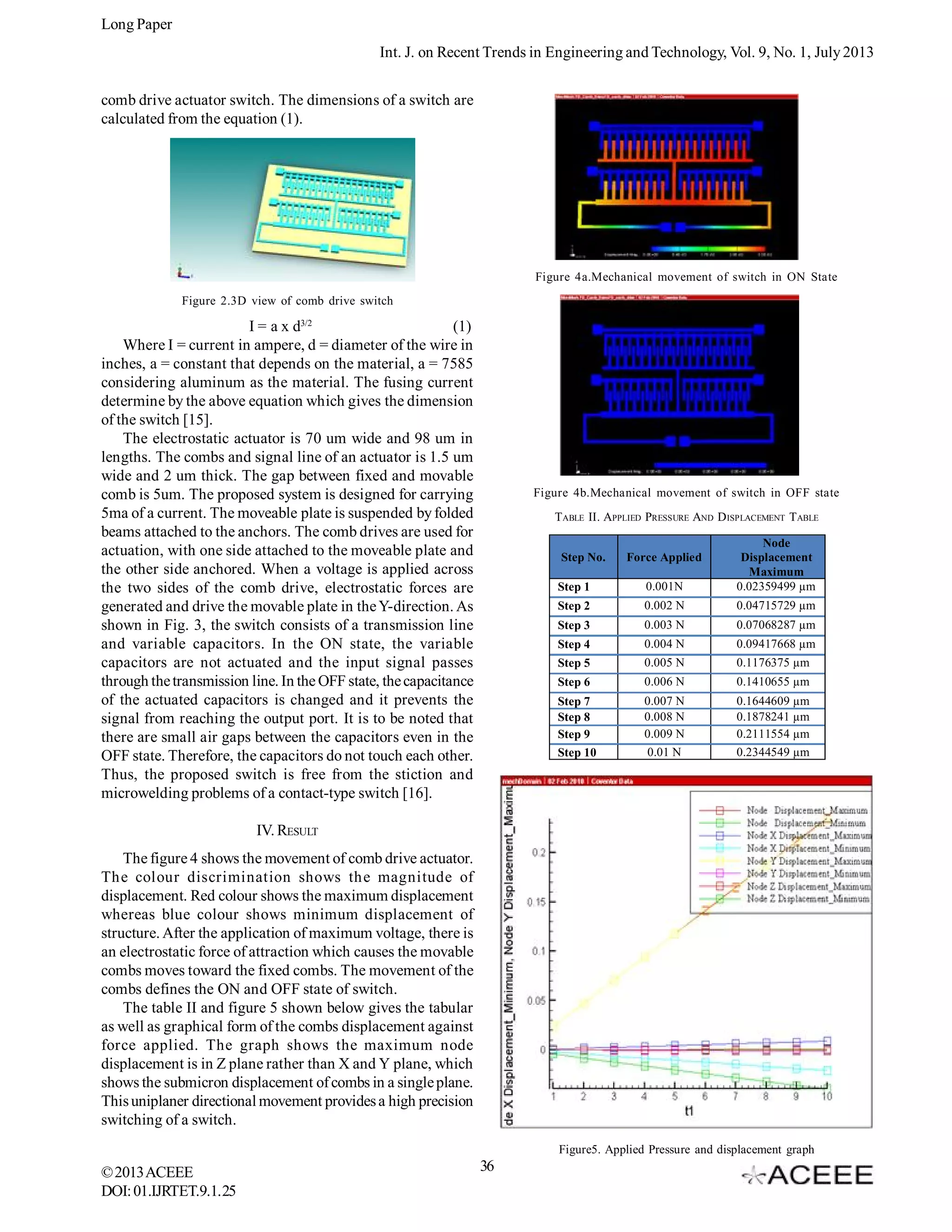 A Non-Contact Type Comb Drive for the Removal of Stiction Mechanism in MEMS Switch | PDF